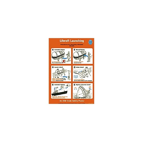 Life Saving Signals And Rescue Methods Poster | Cheap Life Saving ... Life Saving Signals And Rescue Methods Poster | Cheap Life Saving ...