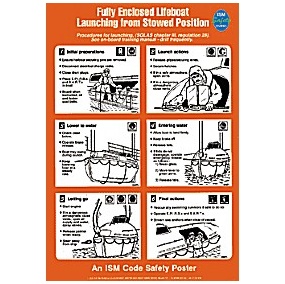 Fully Enclosed Lifeboat Launching From Stowed Position Poster ...